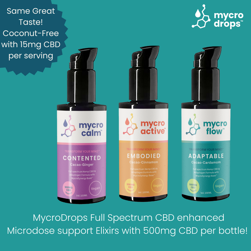 Mind Wellness support formulas that you will WANT to take – mycrodrops